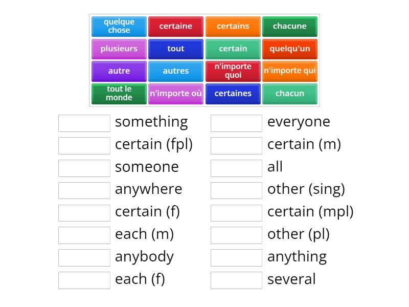 Indefinite Pronouns - French GCSE - Match up