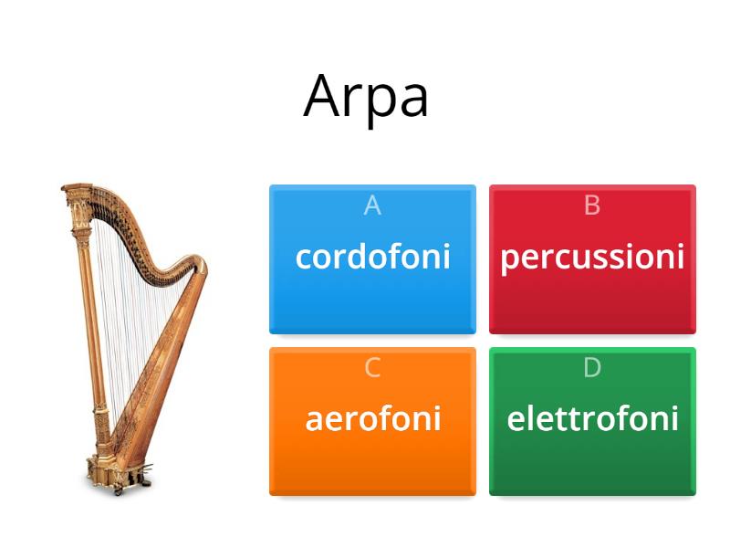 Classificazione degli strumenti - Quiz