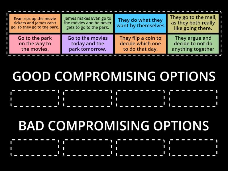 Good and Bad Choices for Compromise - Group sort