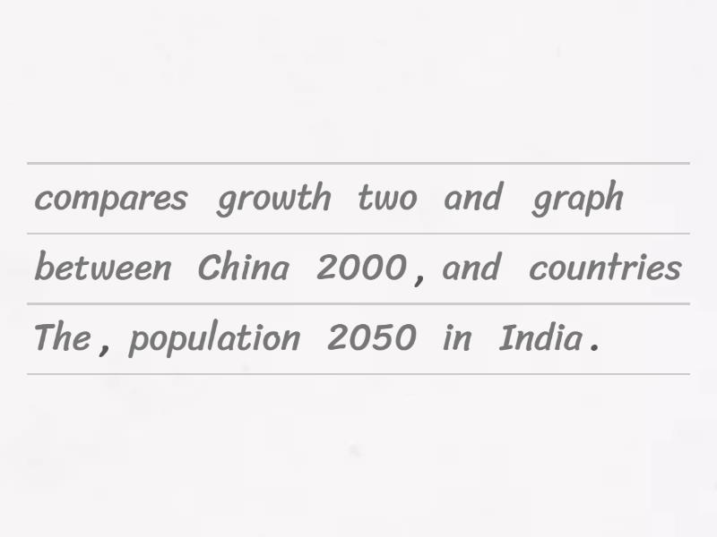 IELTS TASK 1 - Unjumble