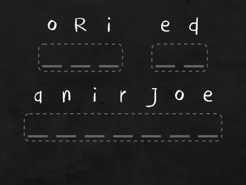 Project 1 2a words cities - Anagram