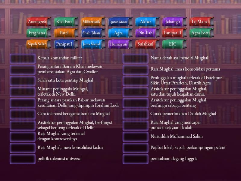 Daulah Mughal India XI B - Match up