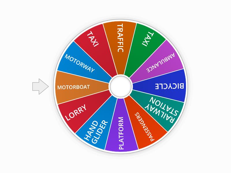 PICTIONARY WORDS - Spin the wheel