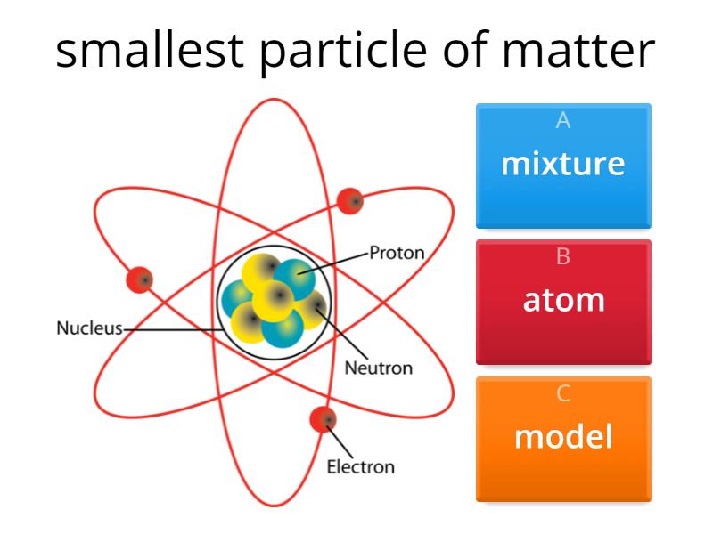 Modeling Matter vocab - Quiz
