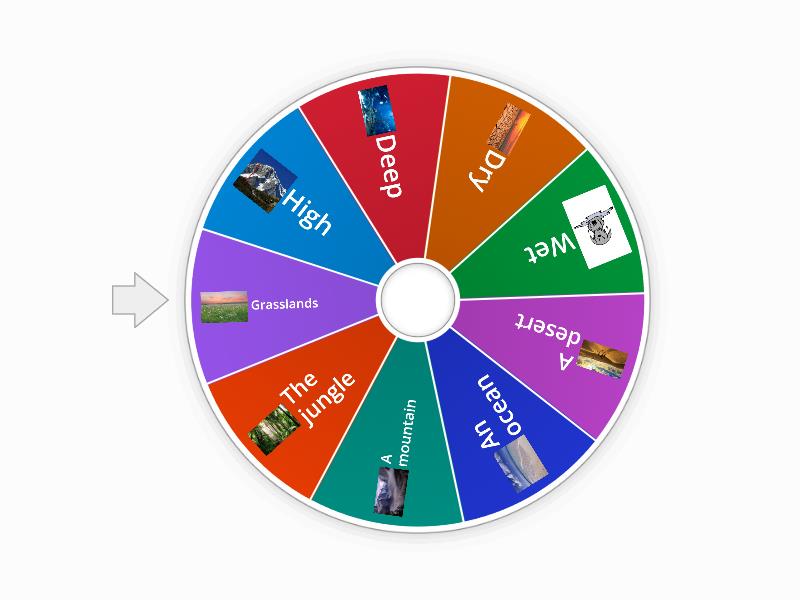 Different places - Spin the wheel