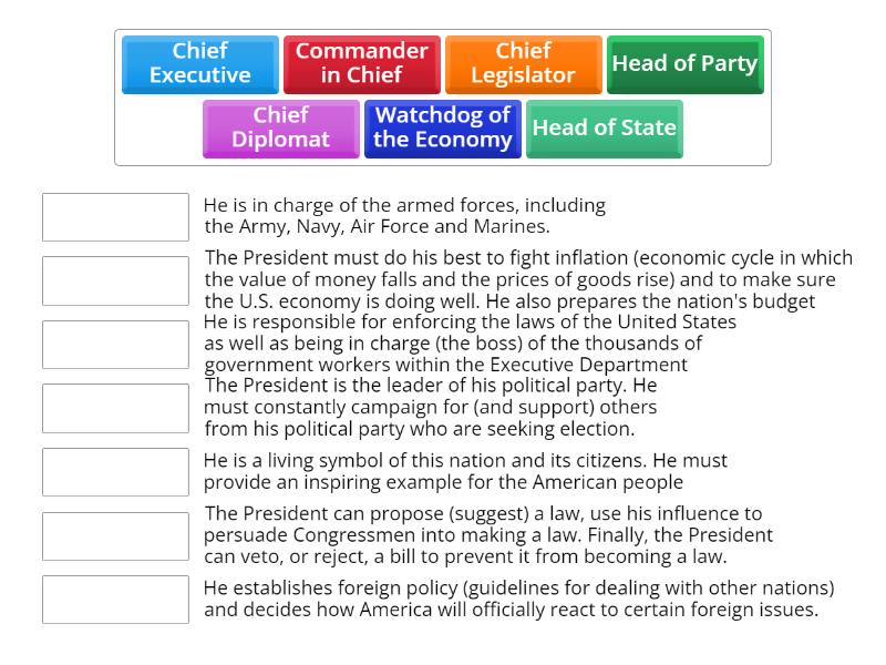 Presidential Responsibilities - Match up