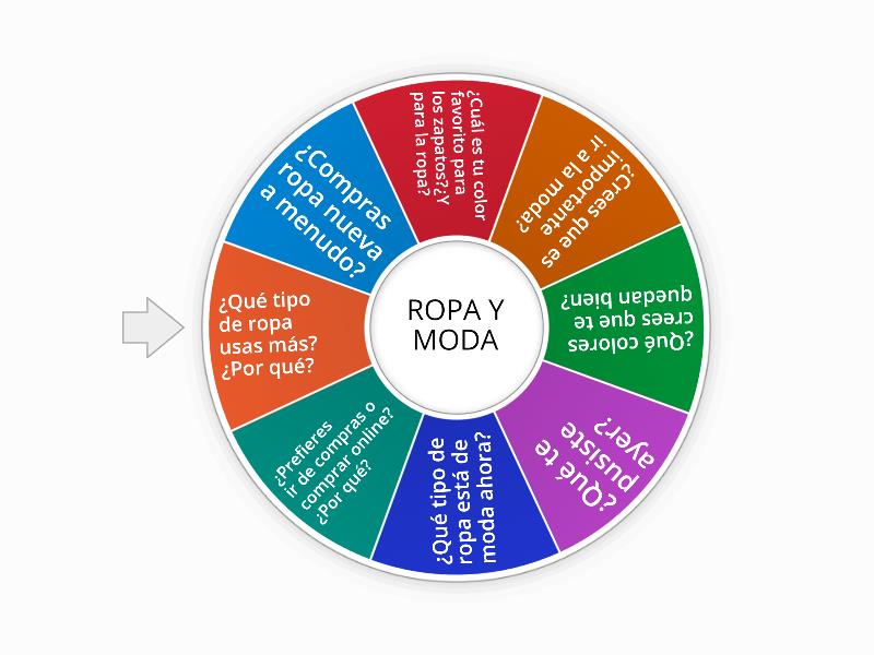 MODA - Spin the wheel