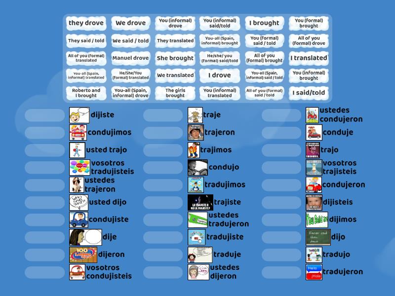 Irregular Preterite tense "J" Group (decir, traer, conducir, traducir ...
