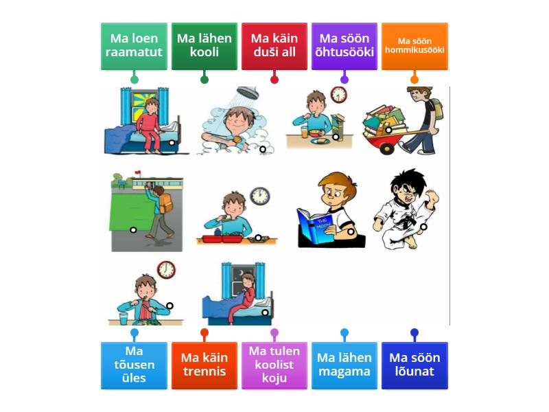 MINU PÄEV - Labelled diagram