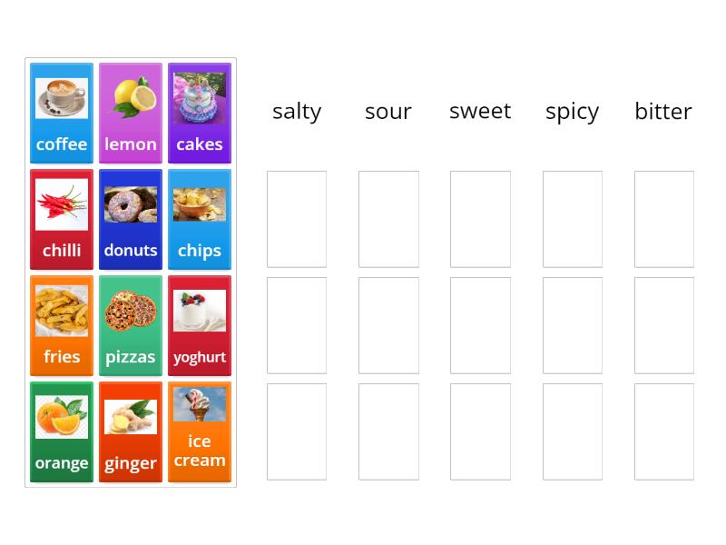 Adjectives describing Taste - Group sort