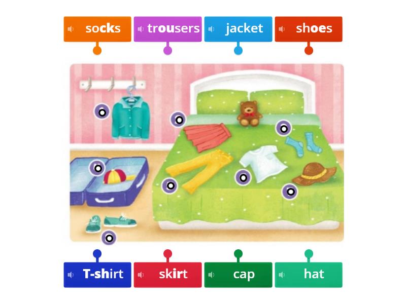 my clothes 1 - Labelled diagram