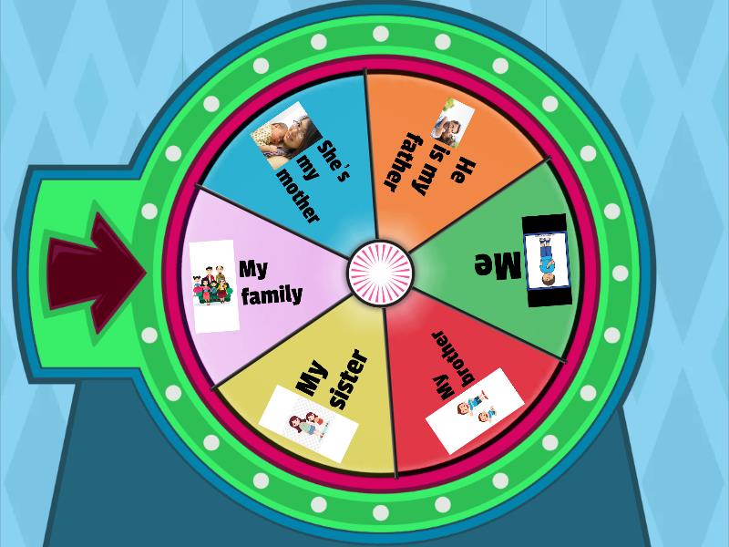 My family - Spin the wheel