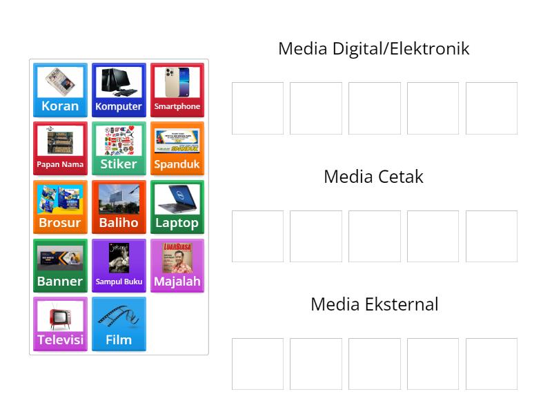 Jenis Media dalam Desain Grafis - Group sort