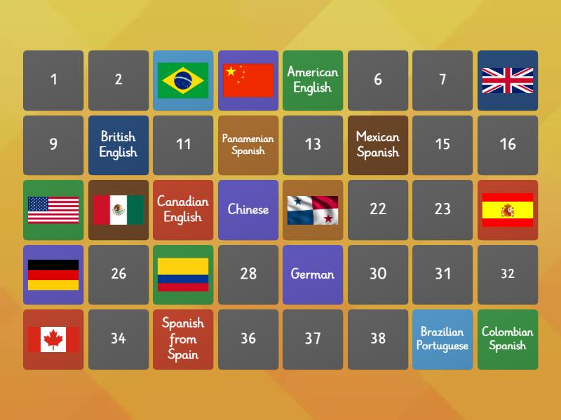 Languages and Country Flags - Parejas