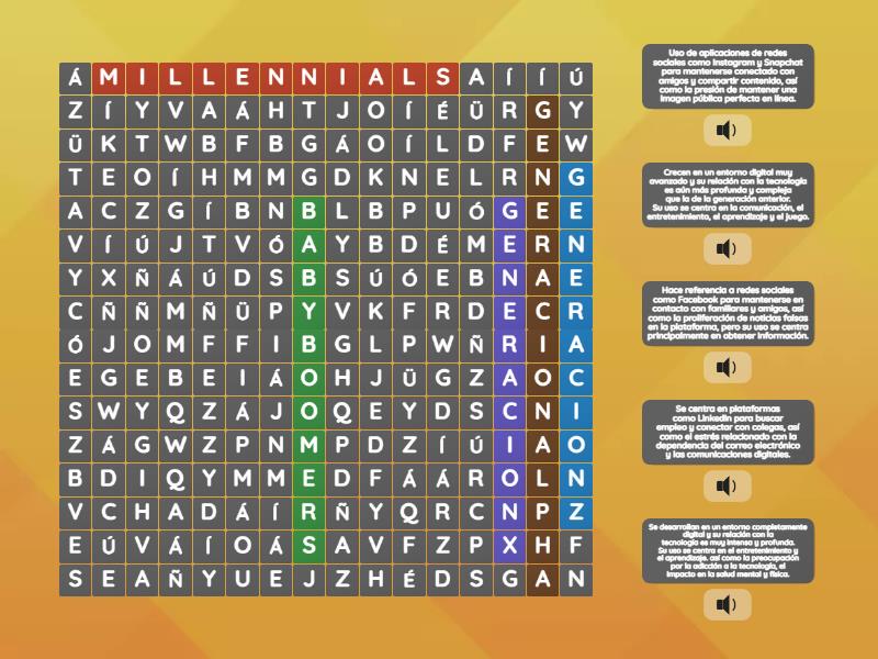 Generaciones de la Tecnologia - Sopa de letras