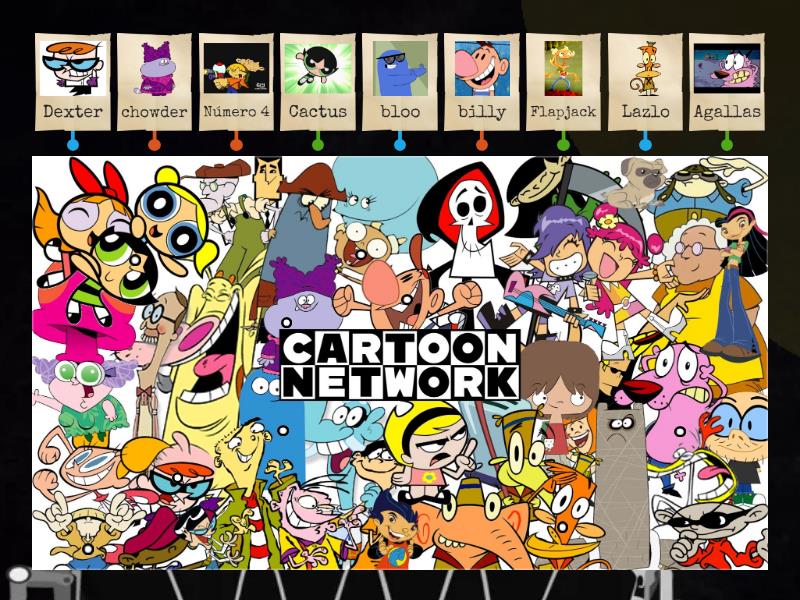 Cartoon network personajes antiguos - Imagem com legenda