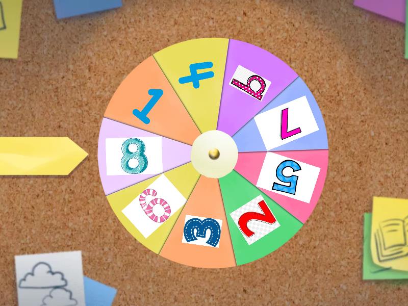Guess The number! - Spin the wheel