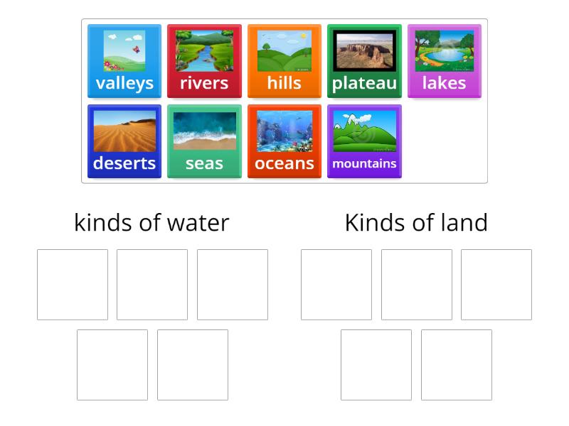 Landforms and water bodies - Ordenar por grupo