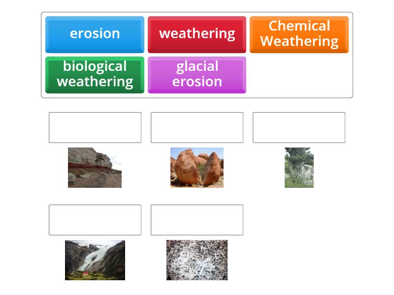 weathering and erosion matching game - Une las parejas