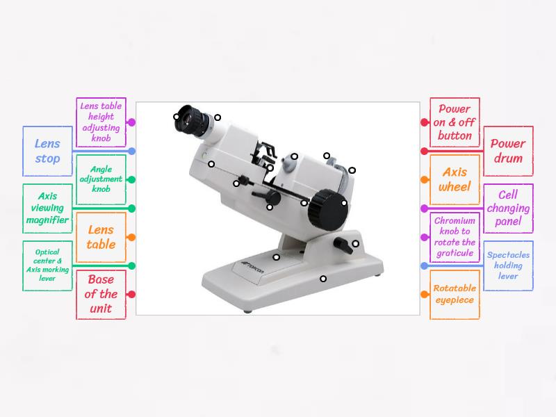 04. Manual Lensometer Parts - Labelled diagram