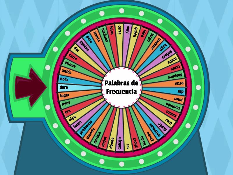 Palabras de uso frecuente - Random wheel