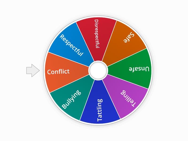 Bullying Prevention Game - Define Word and Provide Example - Spin the wheel