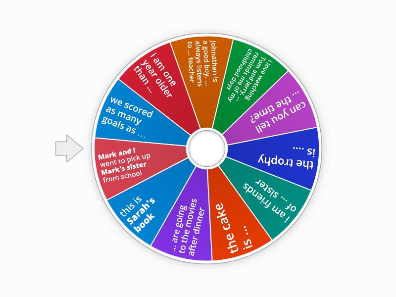 pronouns and possessive adjectives - Spin the wheel