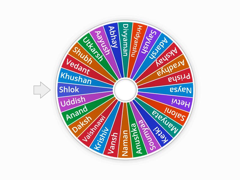 spin da' wheel - Rueda aleatoria