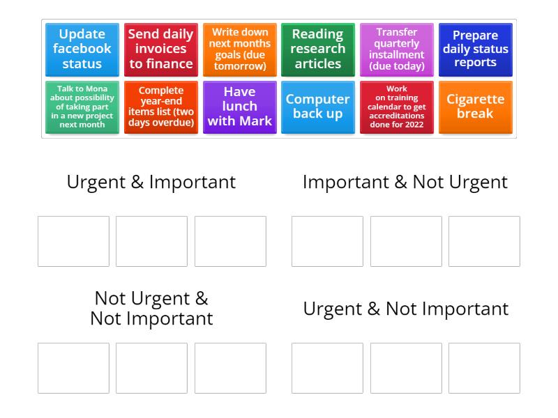 Covey's Prioritization Matrix - Group sort