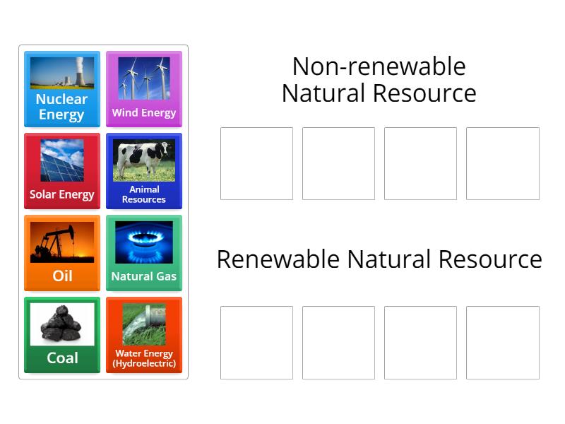 Natural Resources - Group sort