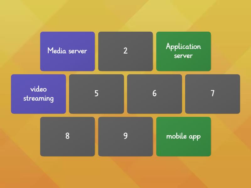 Types of Server - Matching pairs
