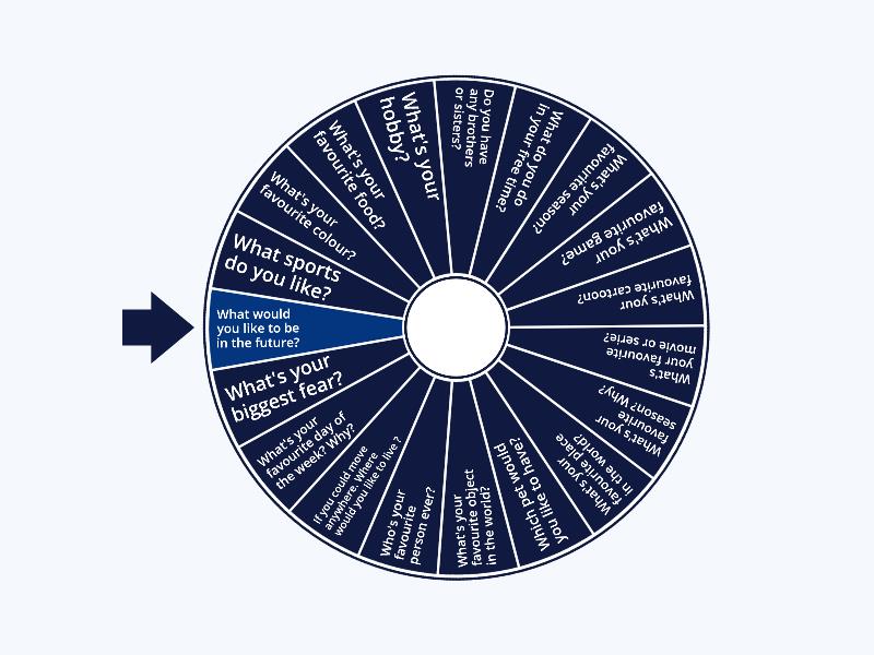 Conversation Wheel - Spin the wheel