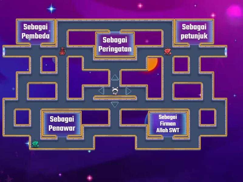 Materi Beriman kepada Kitab-Kitab Allah SWT - Maze chase