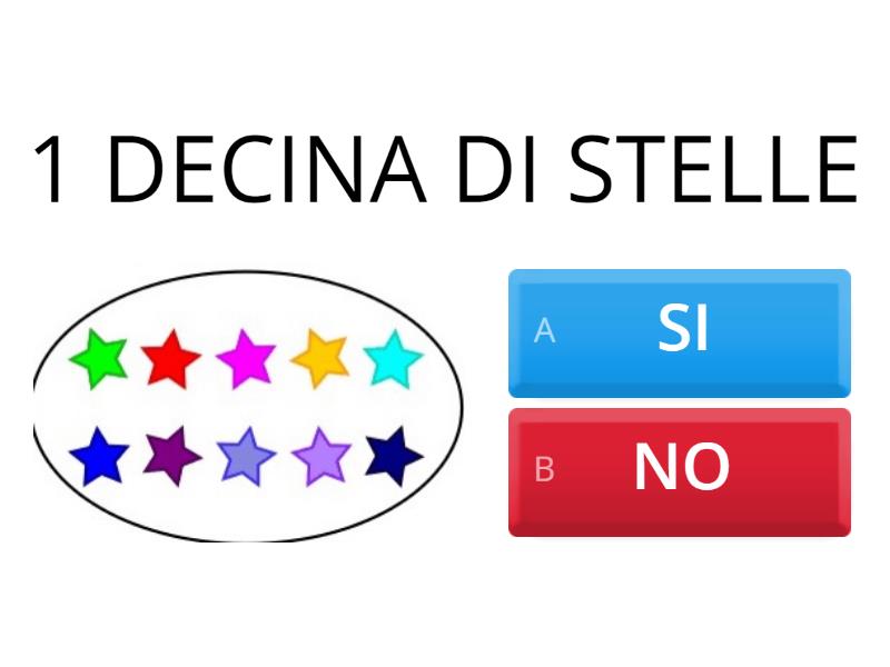 INDIVIDUA LA DECINA - Quiz