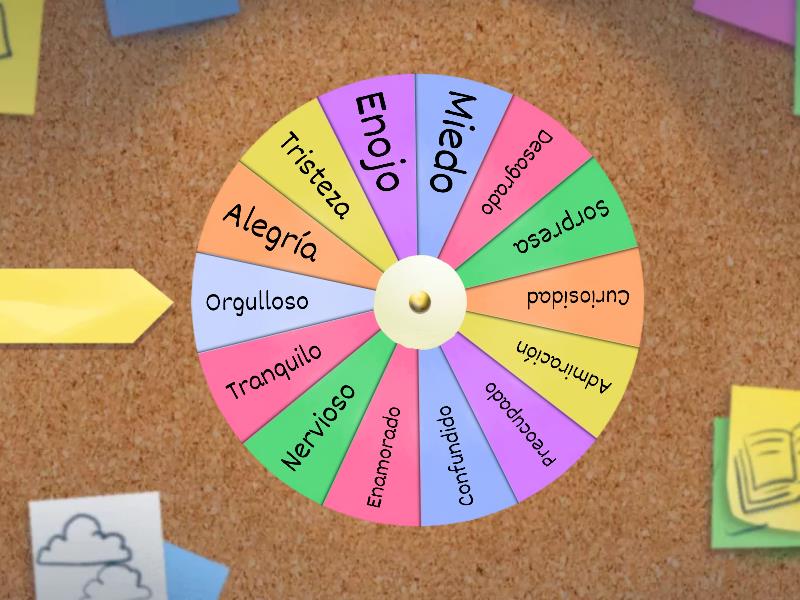 Ruleta de las emociones - Spin the wheel