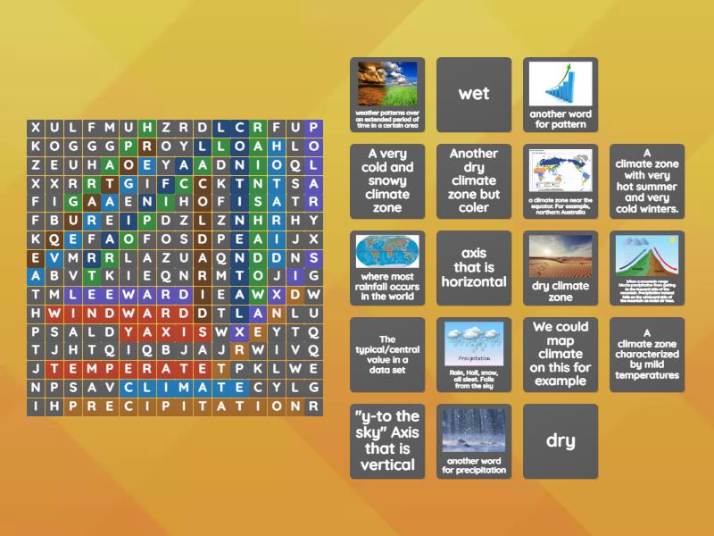Year 7 Geography Key Terms - Wordsearch