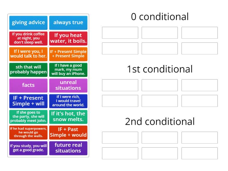 Conditionals - Group sort