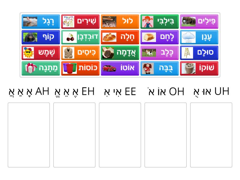 Hebrew Vowel Sounds Sorting - Ordenar por grupo