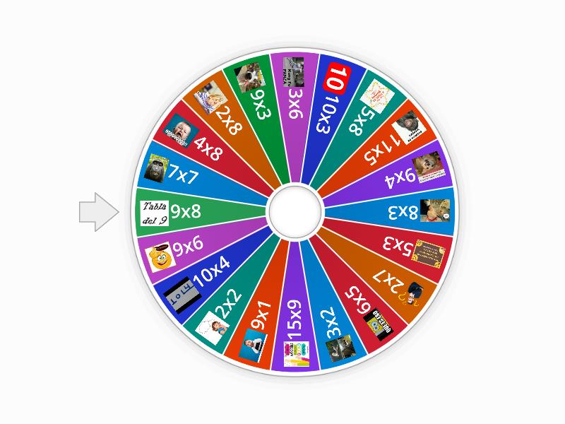 CONTROL N°1 5°Y 6° - Ruleta