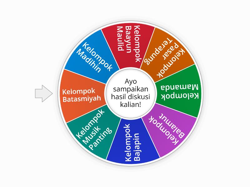 Kelompok - Spin the wheel