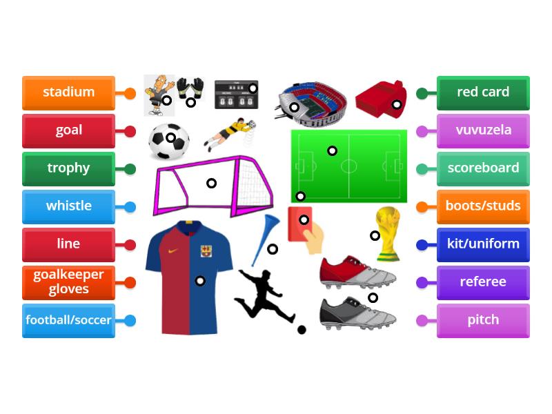 Football - Labelled diagram