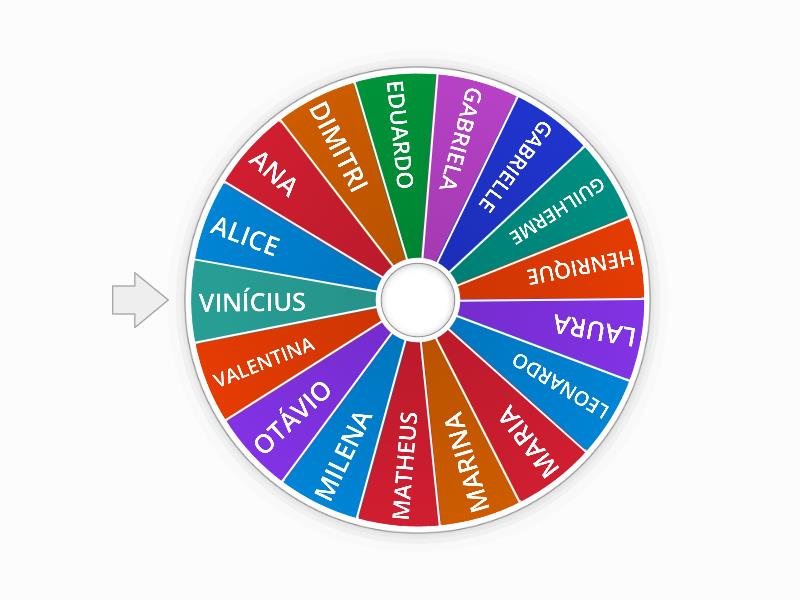 SORTEIO - Random wheel