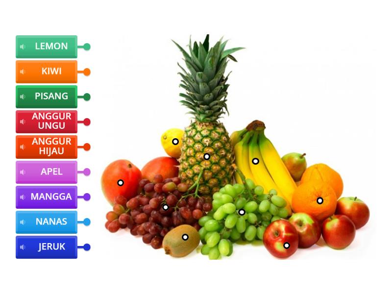 MARI MENGENAL BUAH-BUAHAN - Labelled diagram