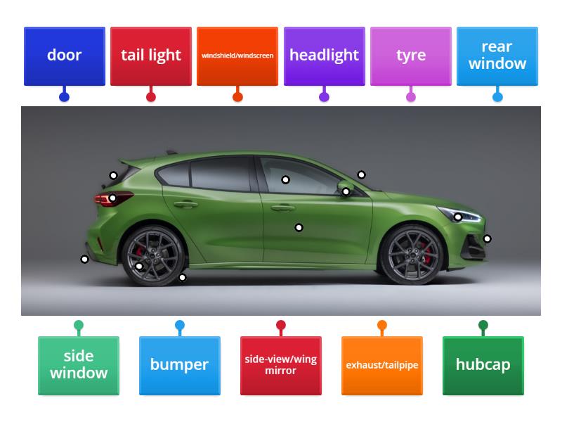 Car parts vocabulary - Labelled diagram