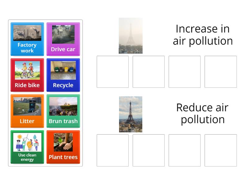 Air pollution - Group sort