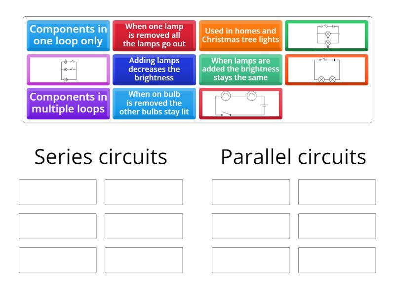 Series and parallel circuits - Group sort