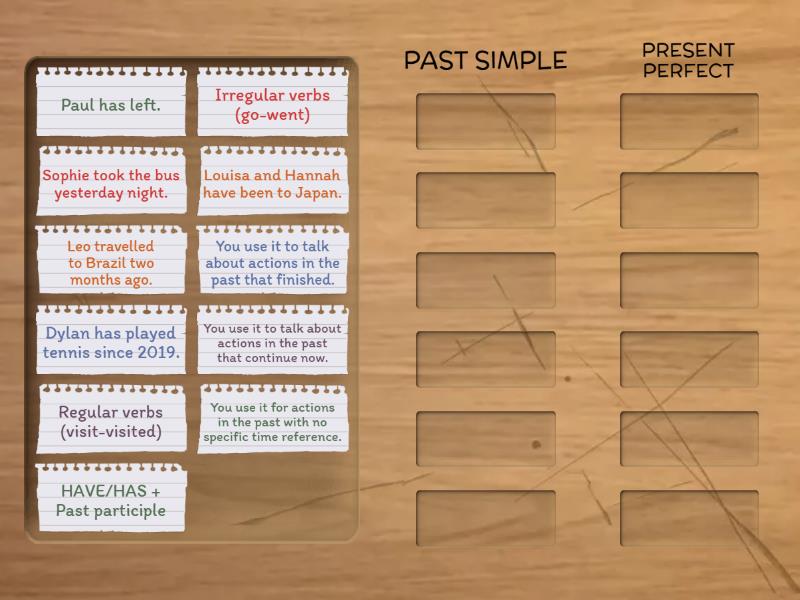 TENSES - Group sort