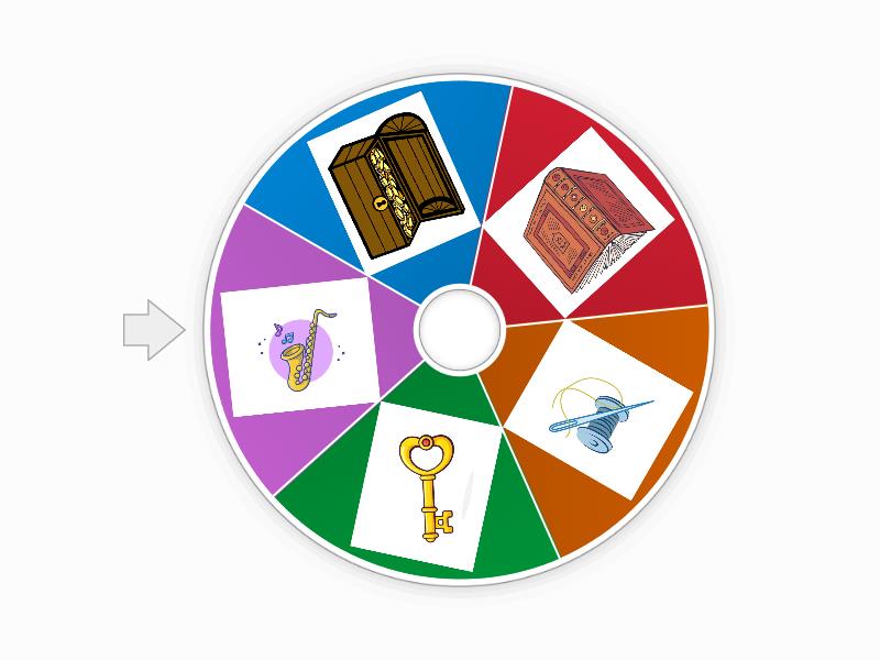 OBJECTES / OBJETOS - Spin the wheel