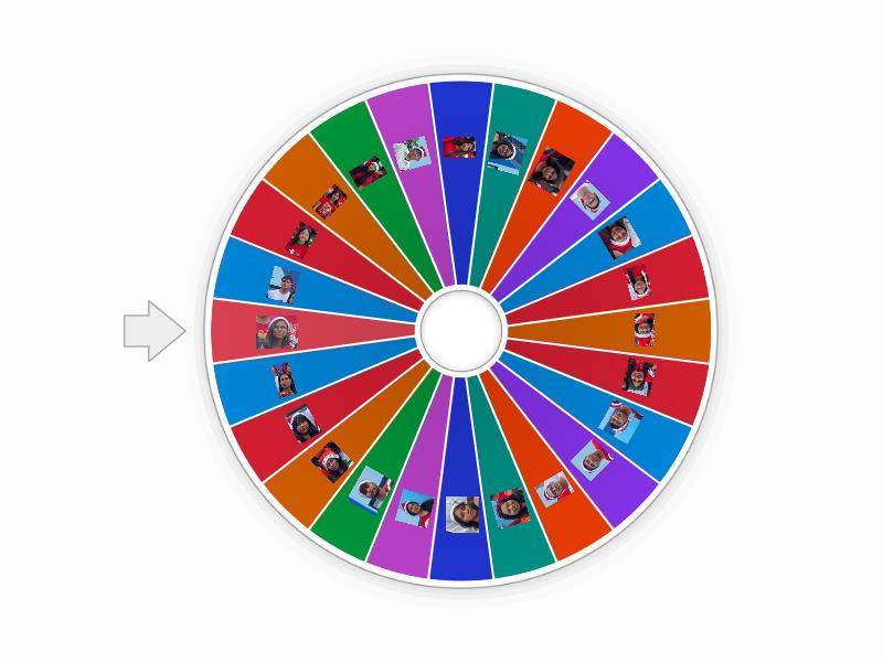 Ruleta Inglés III - Spin the wheel