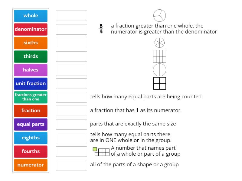 Fraction Vocabulary - Match up